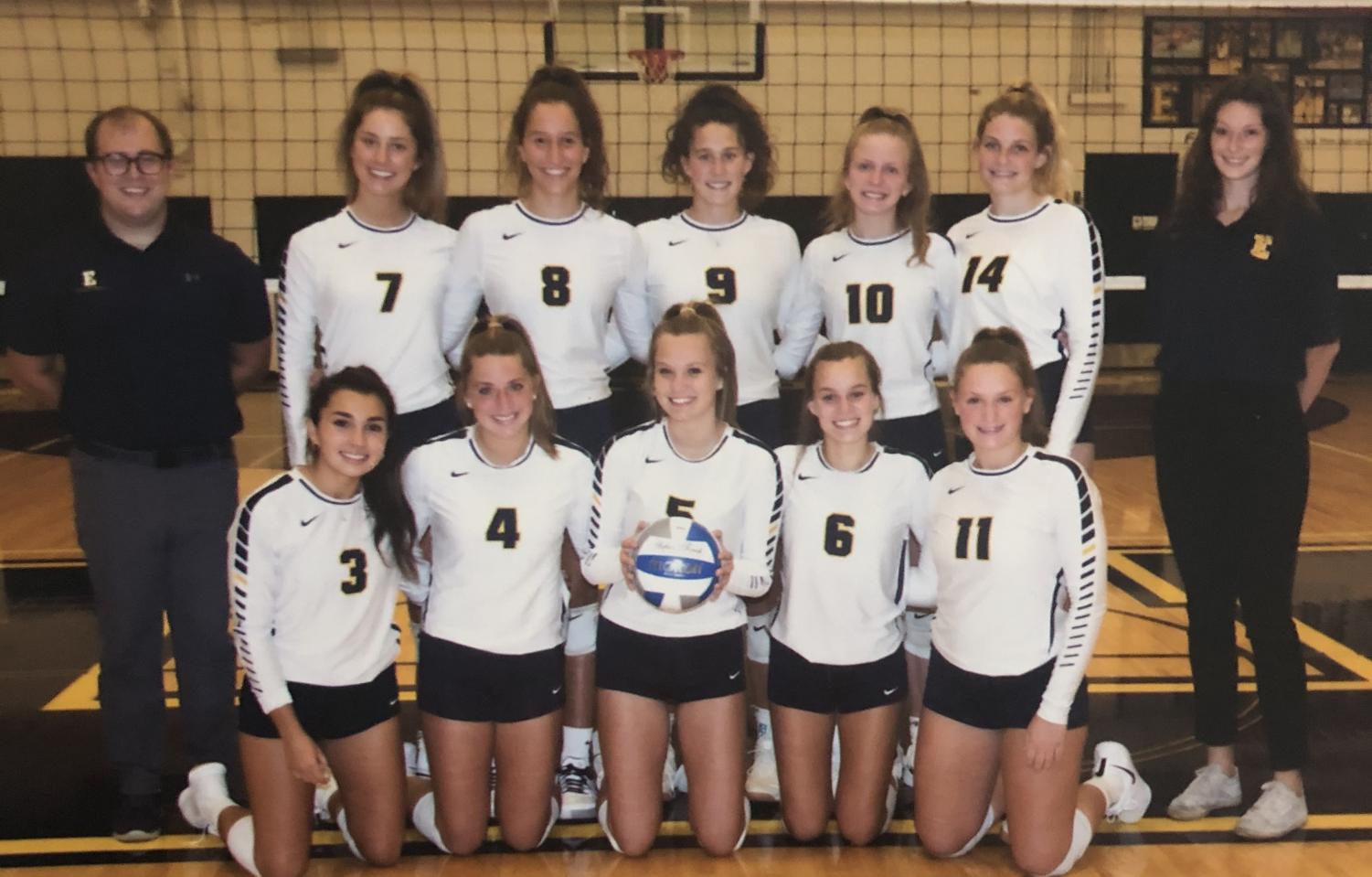 Volleyball seniors enjoy bittersweet final game – The East Vision